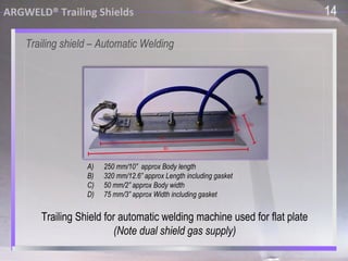Titanium welding | PPT