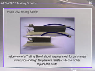 Titanium welding | PPT