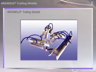 Titanium welding | PPT