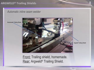 Titanium welding | PPT