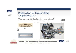 Future Security of Supply with Master Alloys | PDF