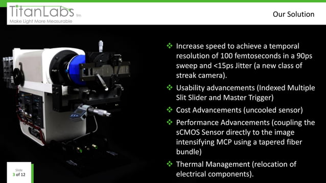 TitanLabs Streak Camera Pitch Deck | PPT