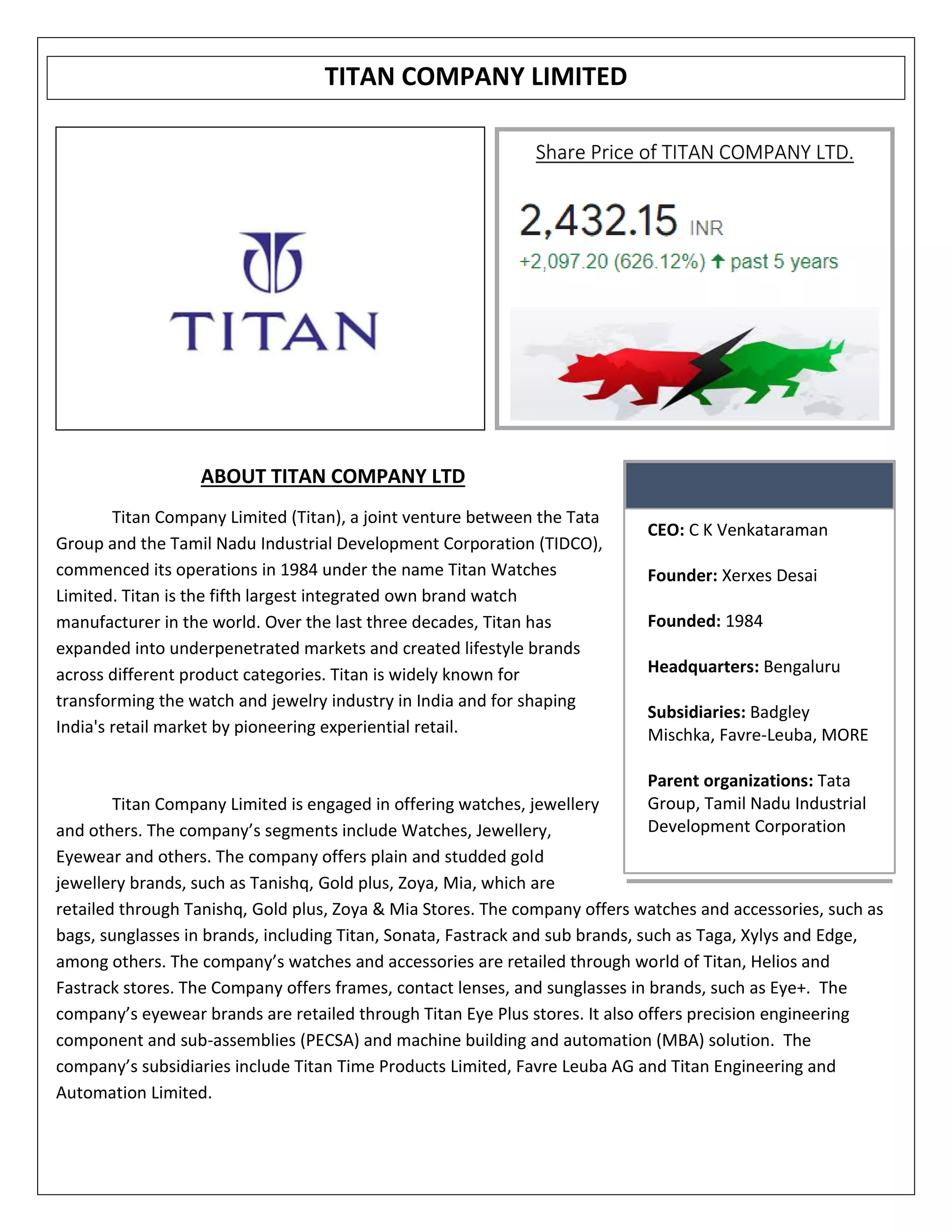 Titan 2021 analysis by Research | PDF