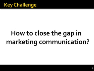 Titan octane case study | PPT