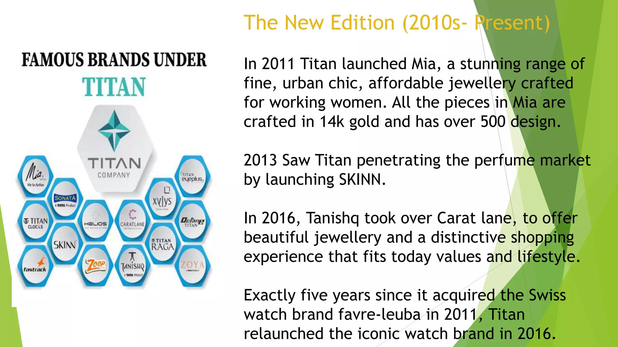 Titan presentation..pptx