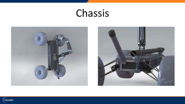 Titan Rover CDR Presentation | PPT