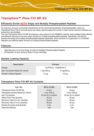 Titansphere phos tio mp kit | PPT | Operating Systems | Computer ...