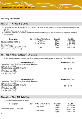Titansphere phos tio mp kit | PPT | Operating Systems | Computer ...