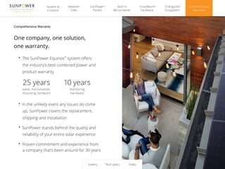 Titan sunpower equinox interactive guide with video | PDF