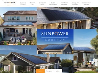Titan sunpower equinox interactive guide with video | PDF