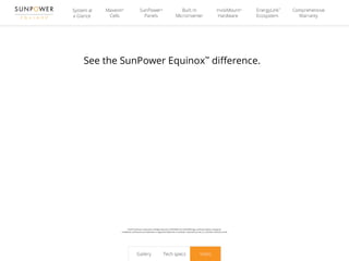 Titan sunpower equinox interactive guide with video | PDF
