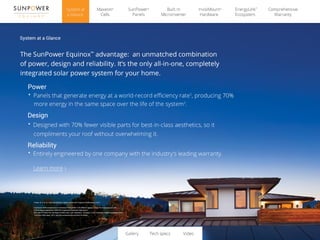 Titan sunpower equinox interactive guide with video | PDF