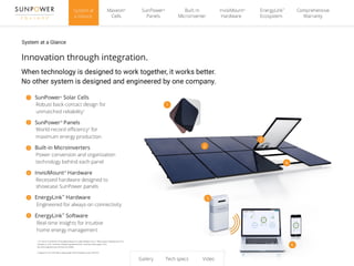Titan sunpower equinox interactive guide with video | PDF