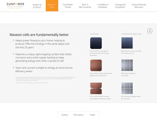 Titan sunpower equinox interactive guide with video | PDF