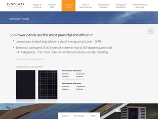 Titan sunpower equinox interactive guide with video | PDF