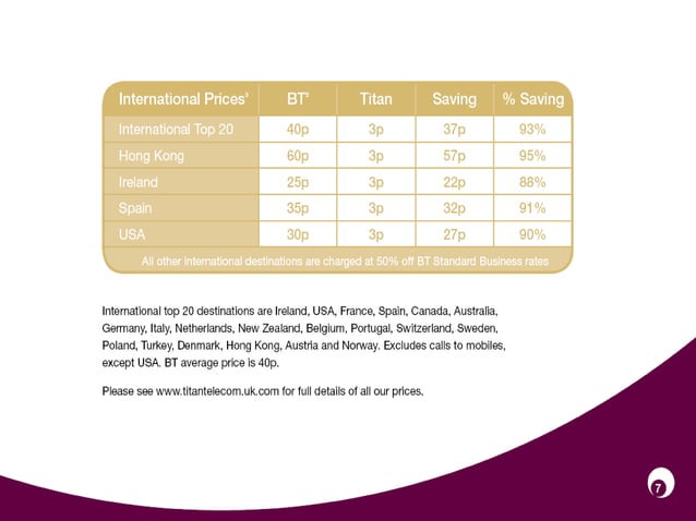 Titan telecomproducttrainingandinformationpackverbalsalesnew | PPT