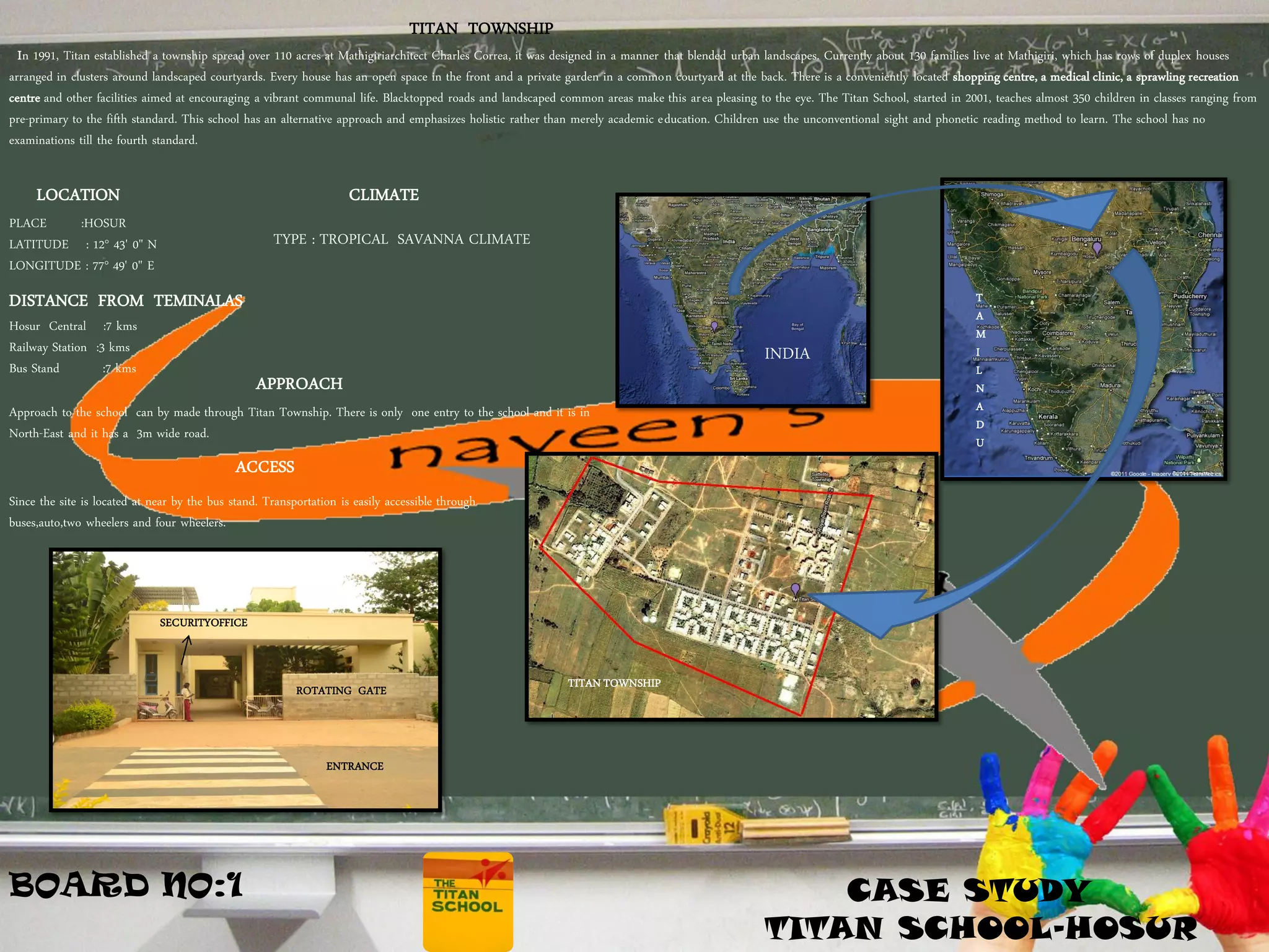 Titan township-primary school | PDF