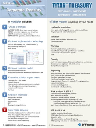 TITAN Treasury | PDF