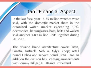 Titan world presentation | PPTX