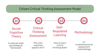 Critical Thinking Assessment Model.pptx
