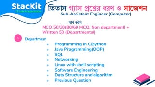 Titas gas sub-assistant engineer question pattern | PPT