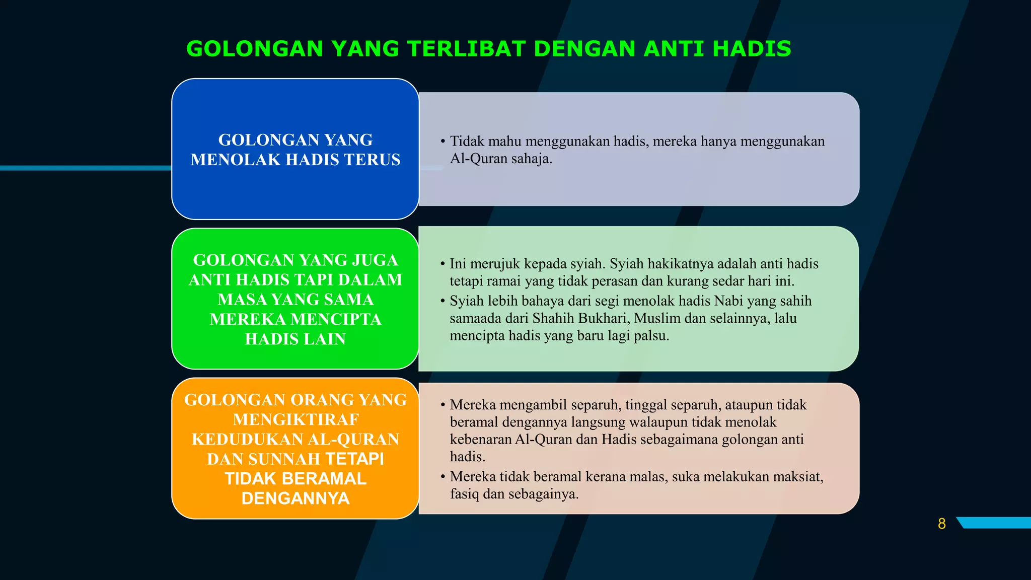 Titas isu semasa: Golongan anti-hadith dan cabarannya | PPTX