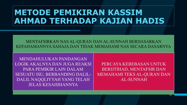 Titas isu semasa: Golongan anti-hadith dan cabarannya | PPTX