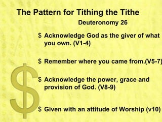 Tithing | PPTX