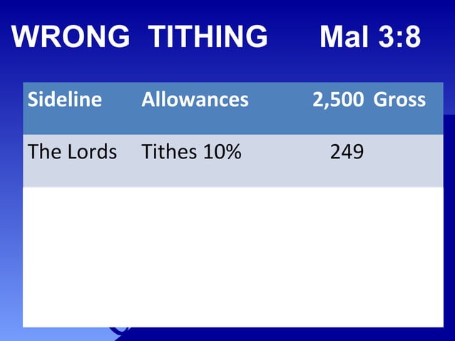 Tithing system | PPT