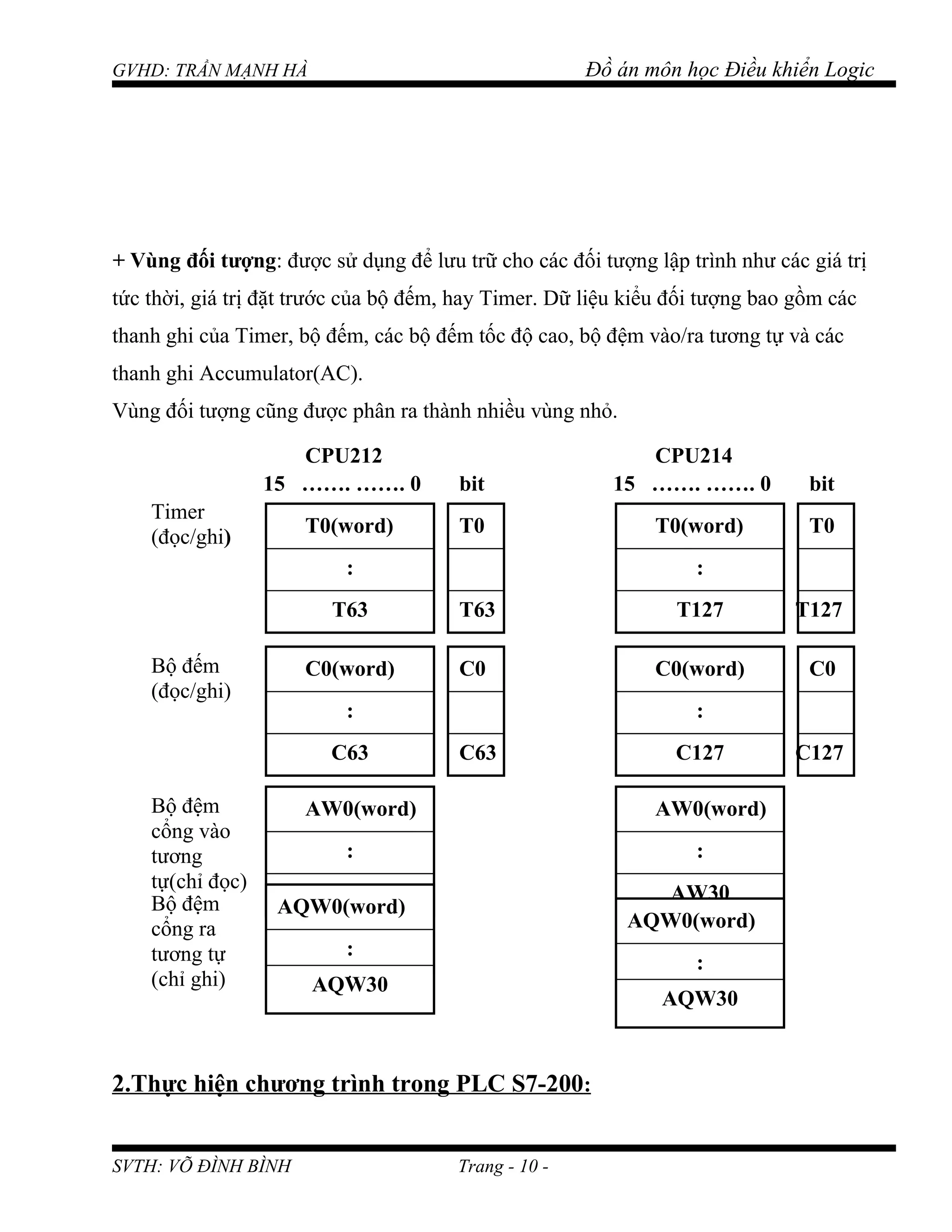 đề Tài thiết kế hệ thống đèn giao thông tại ngã tư | PDF