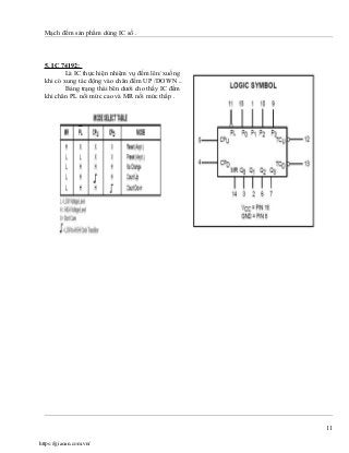 Đề tài Thiết kế mạch đếm 60 sản phẩm dùng IC 74ls192 | PDF