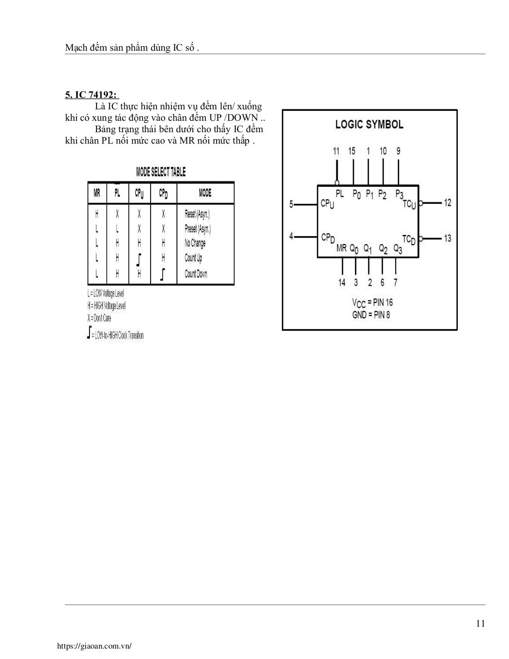 Đề tài Thiết kế mạch đếm 60 sản phẩm dùng IC 74ls192 | PDF