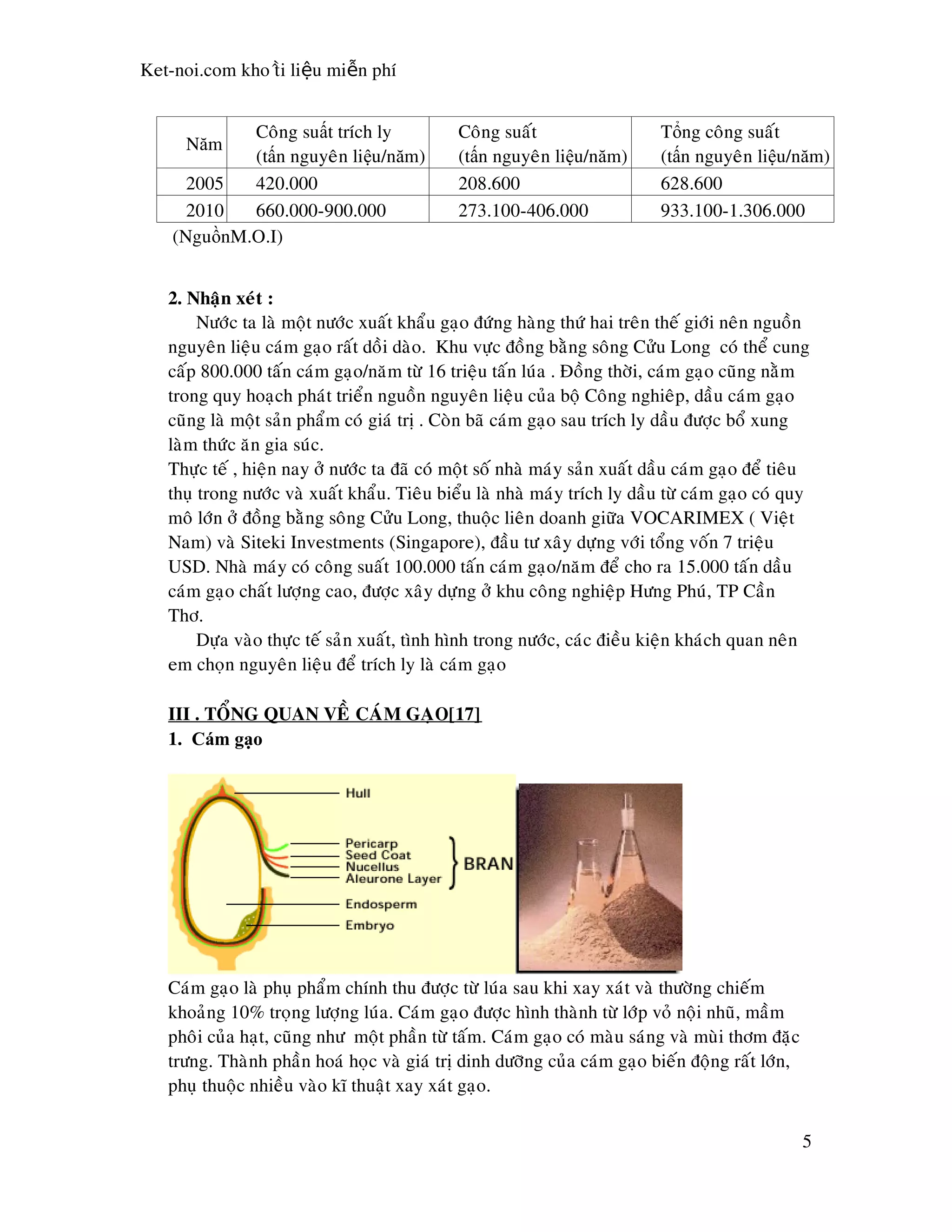 Đề tài Thiết kế phân xưởng trích ly dầu cám gạo.pdf
