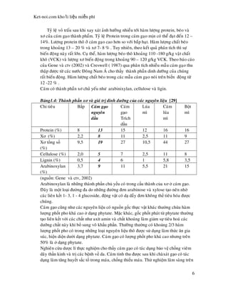 Đề tài Thiết kế phân xưởng trích ly dầu cám gạo.pdf