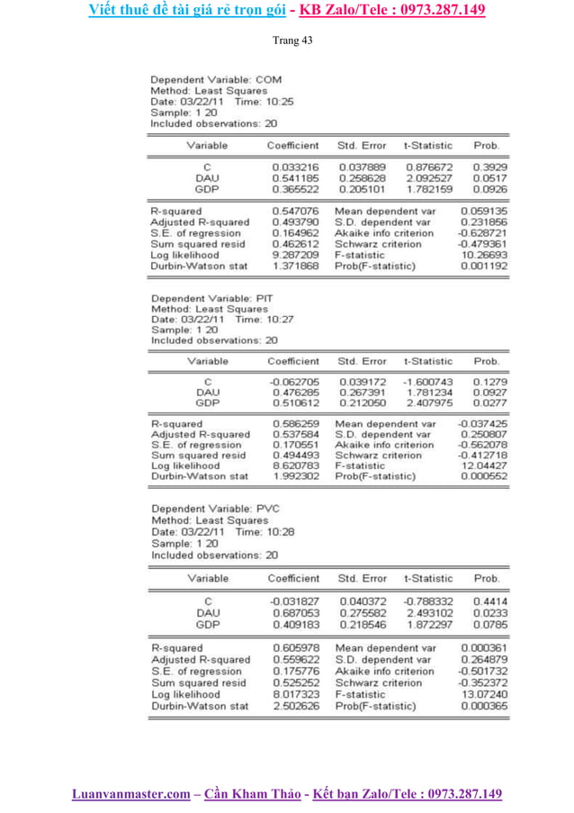 Đề Tài Thiết Lập Danh Mục Đầu Tư Tối Ưu Bằng Mô Hình Nhân Tố.doc