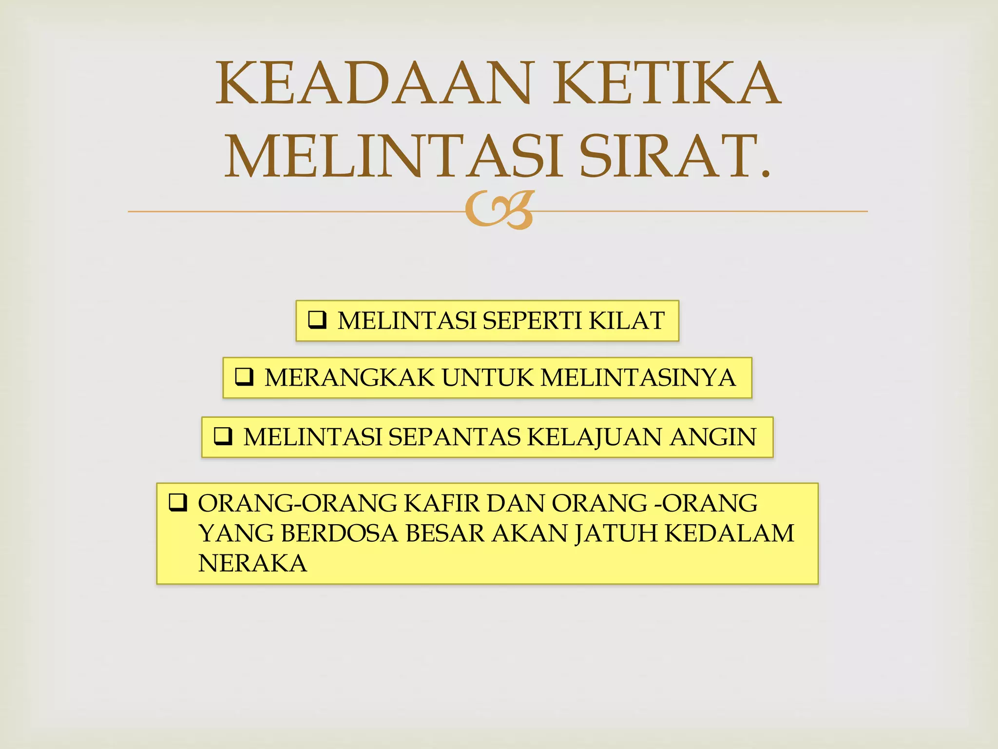 Titian sirat agama islam | PPTX