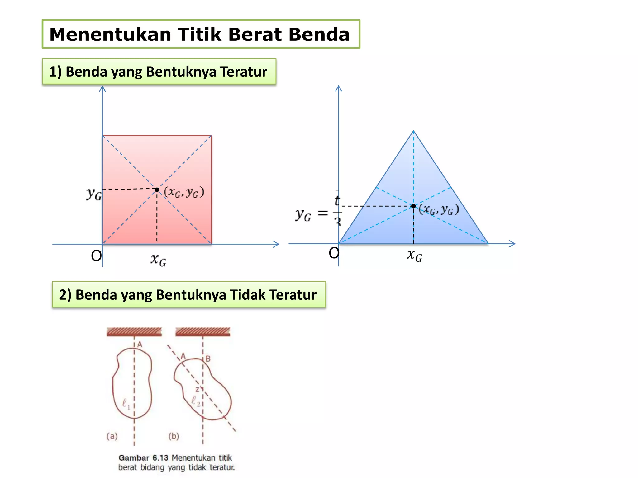 Titik berat | PPTX
