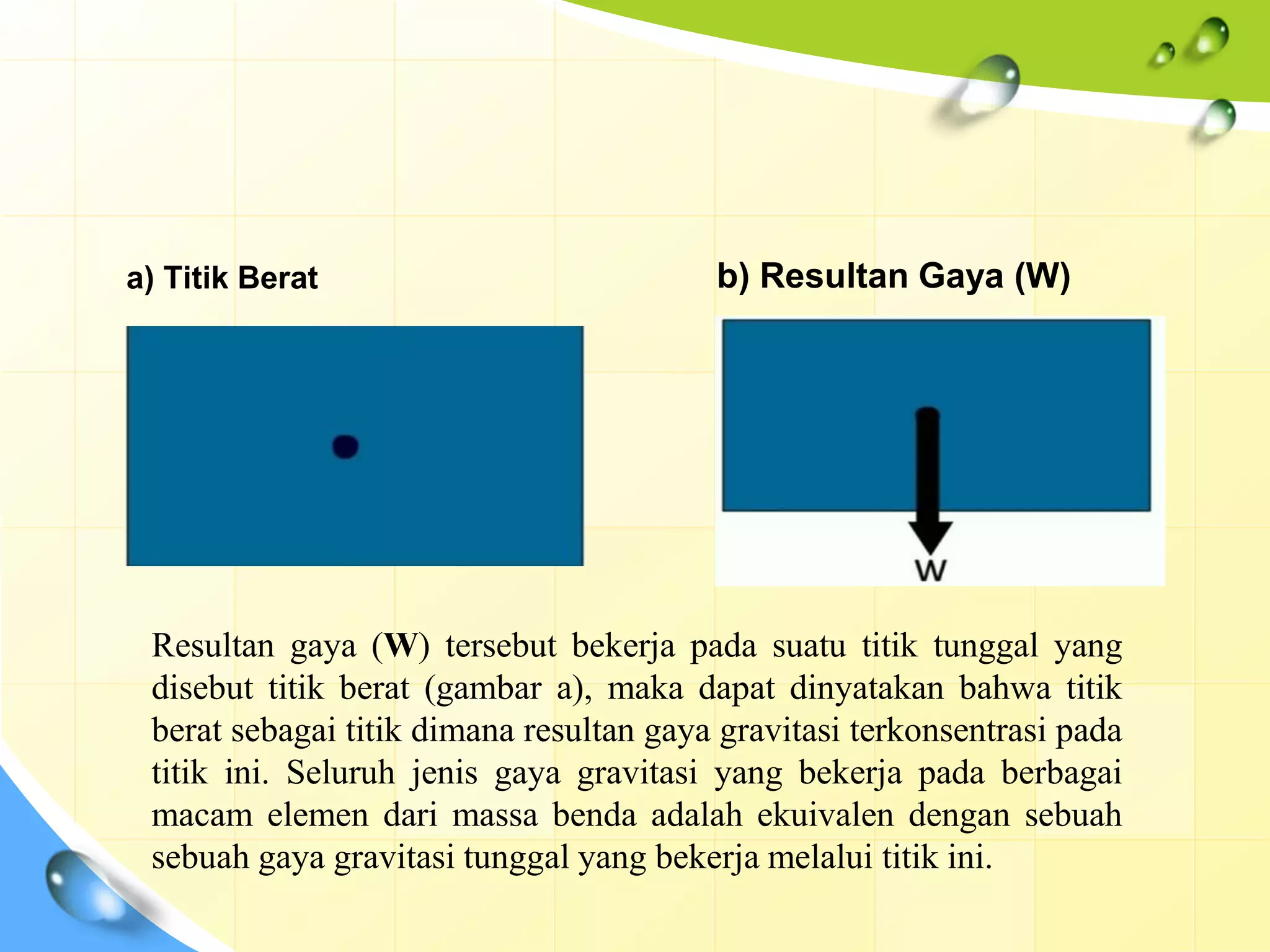 Titik berat | PPT