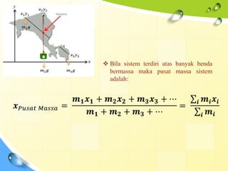 Titik berat | PPT
