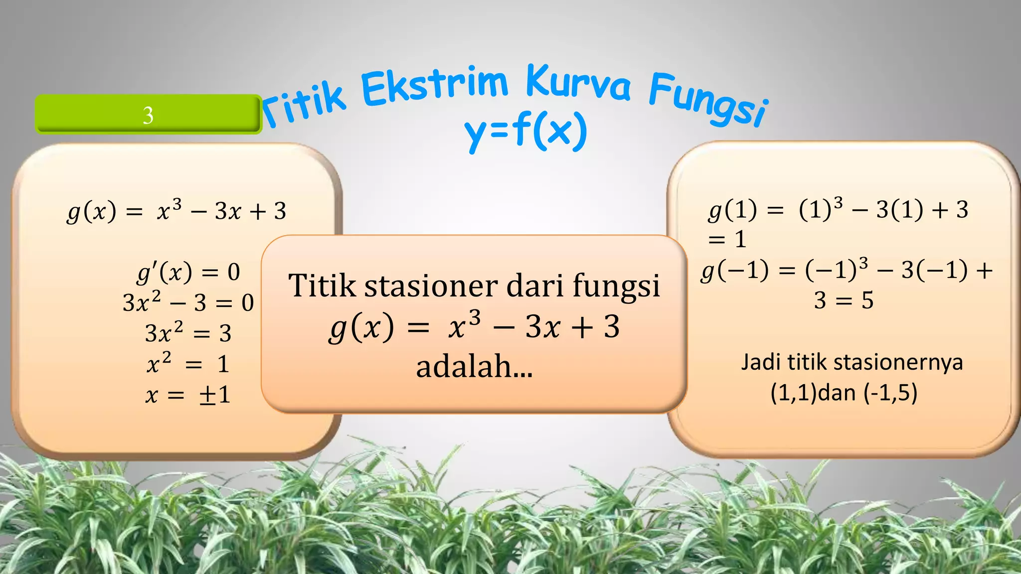 Titik Ekstrim Kurva Fungsi y=f(x) Ver.1 | PPTX