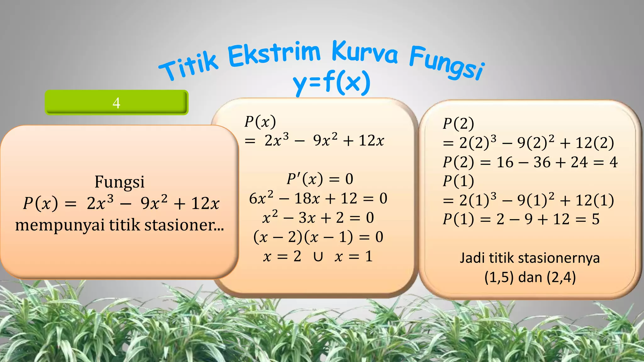 Titik Ekstrim Kurva Fungsi y=f(x) Ver.1 | PPTX