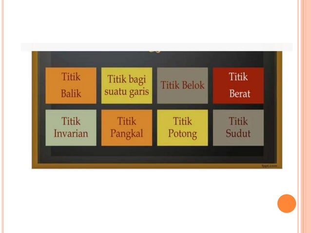 Titik, garis, Sudut dan Bidang. PGSD.pptx