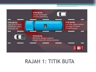 Titik hitam | PPTX