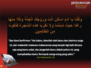 Titik mula sebuah perjalanan | PPT