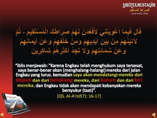 Titik mula sebuah perjalanan | PPT