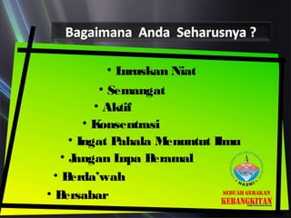 Titik mula sebuah perjalanan | PPT
