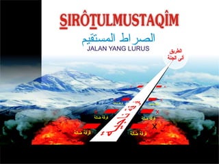 Titik mula sebuah perjalanan | PPT