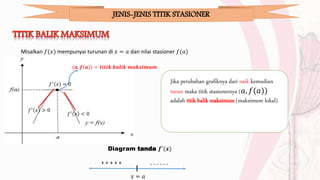 titik stasioner.pptx