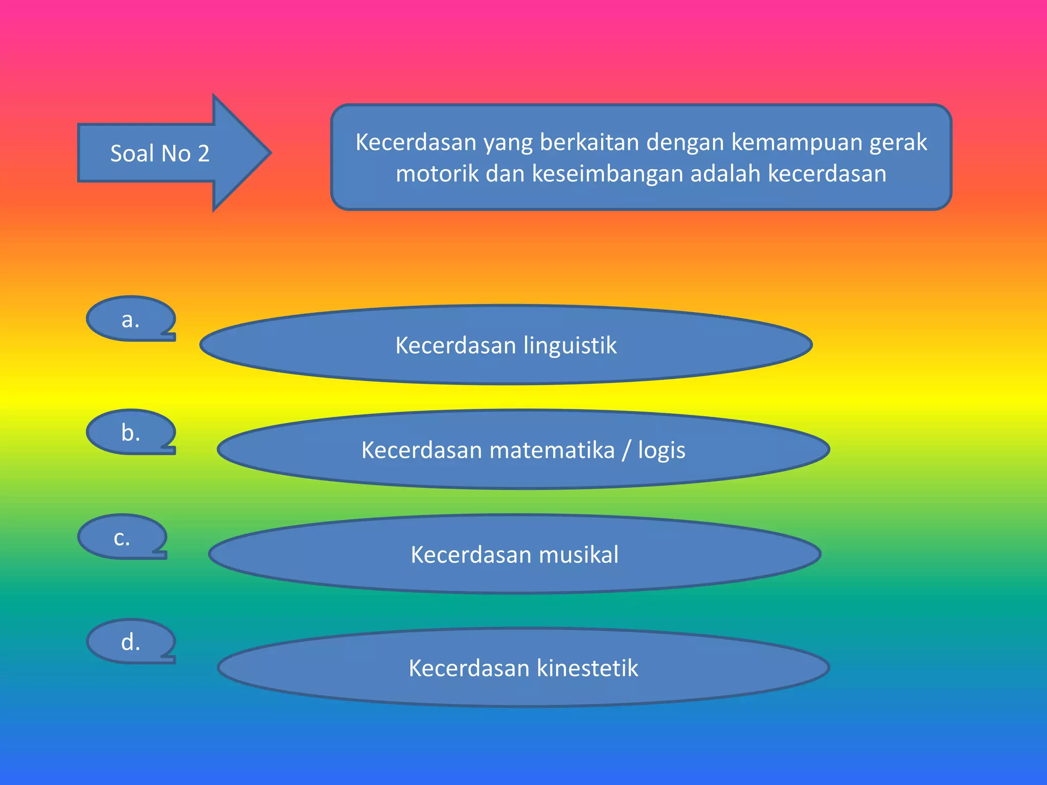 soal paud | PPT