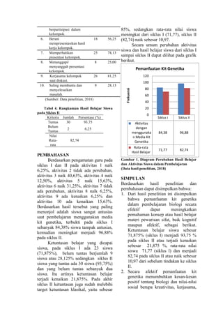 PEMANFAATAN MEDIA KIT GENETIKA SEBAGAI UPAYA MENINGKATKAN HASIL BELAJAR ...